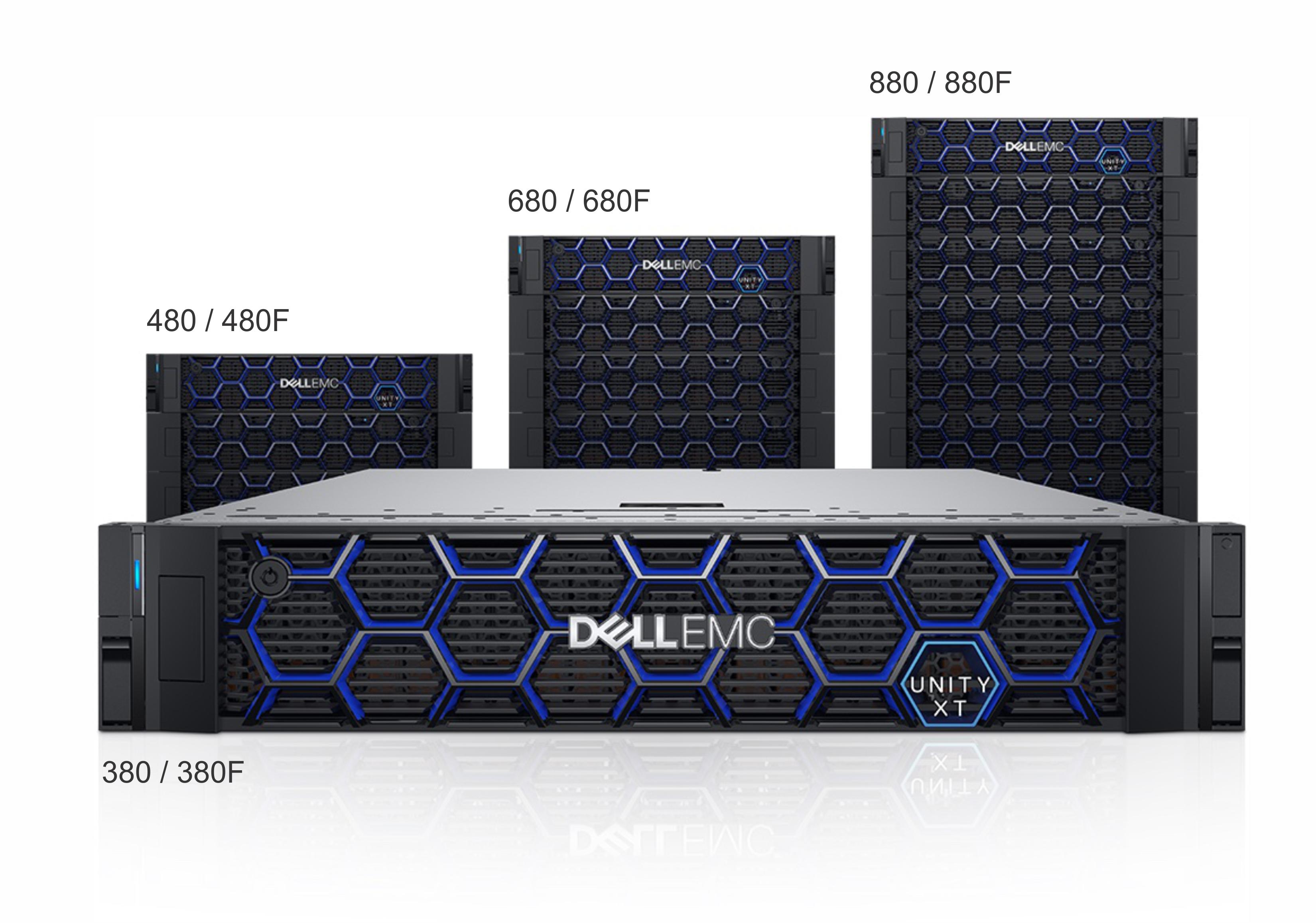 سرور و تجهیزات ذخیره سازی EMC